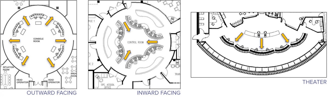 HFE in CONTROL ROOM LAYOUT - BAW Architecture